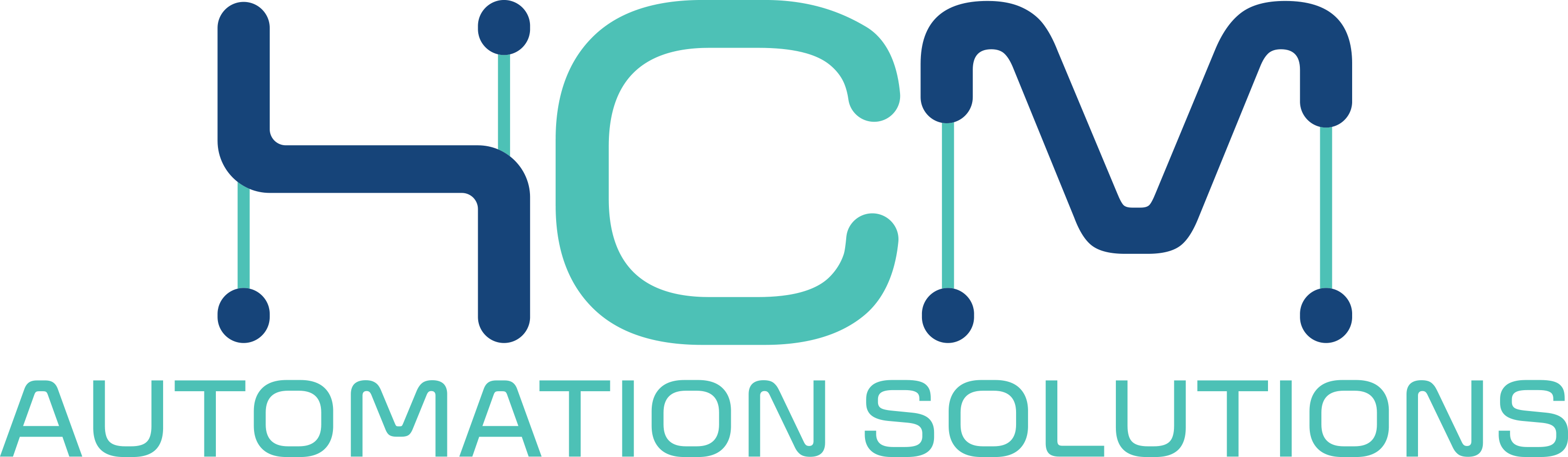 HCM Identity Server